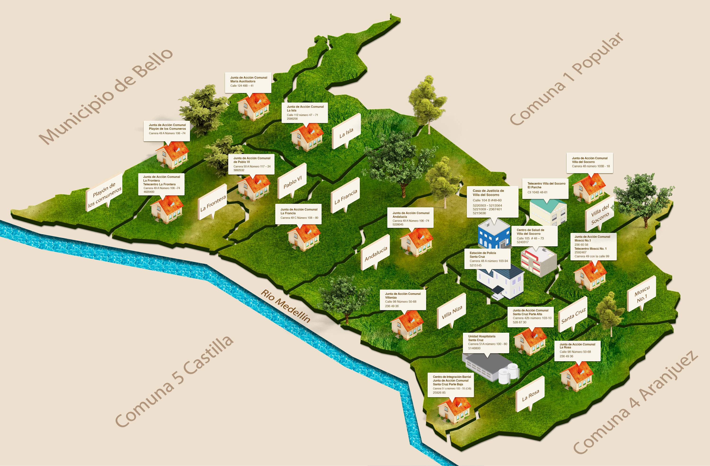 Juntas de Acción Comunal - Mi Comuna Dos