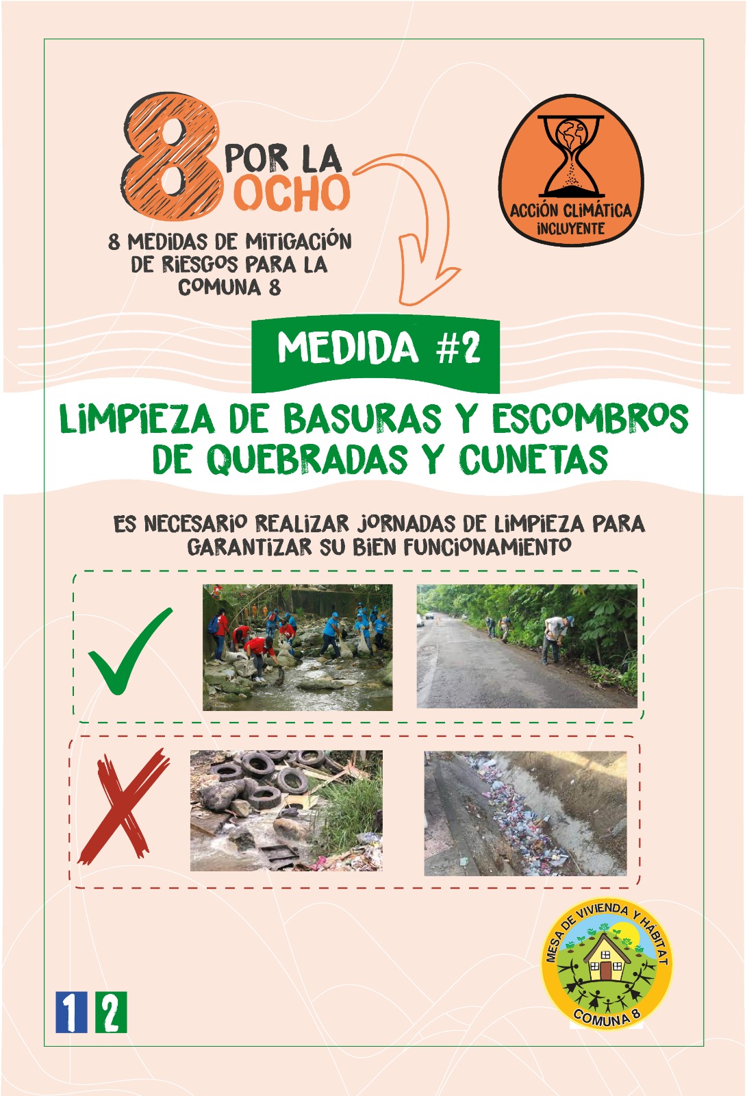 La Comuna 8 presenta sus propuestas para la Acción Climática - Mi ...