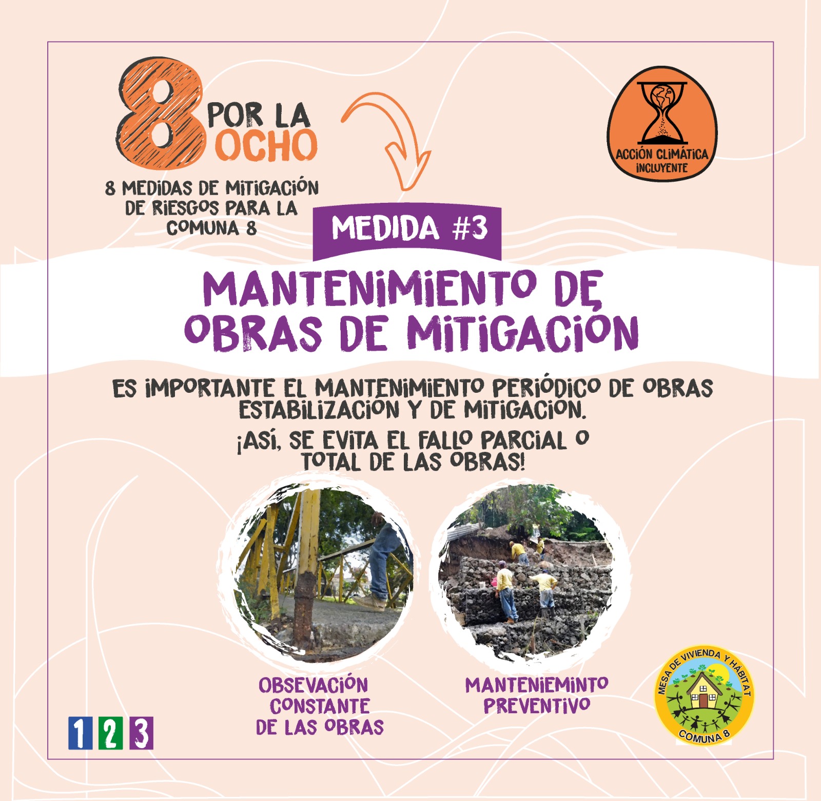 La Comuna 8 presenta sus propuestas para la Acción Climática - Mi ...