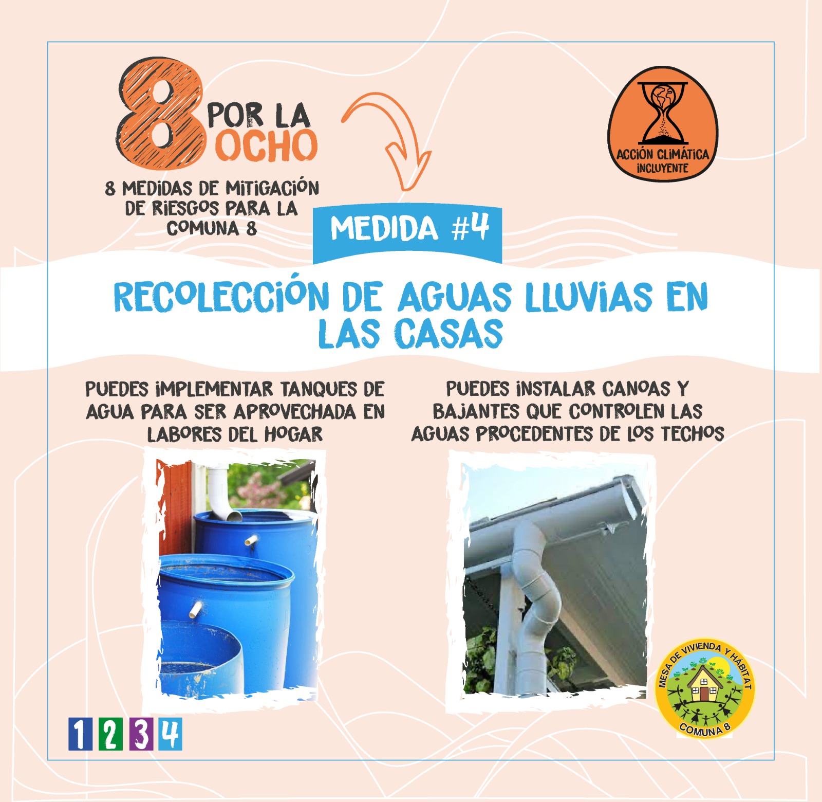 La Comuna 8 presenta sus propuestas para la Acción Climática - Mi ...