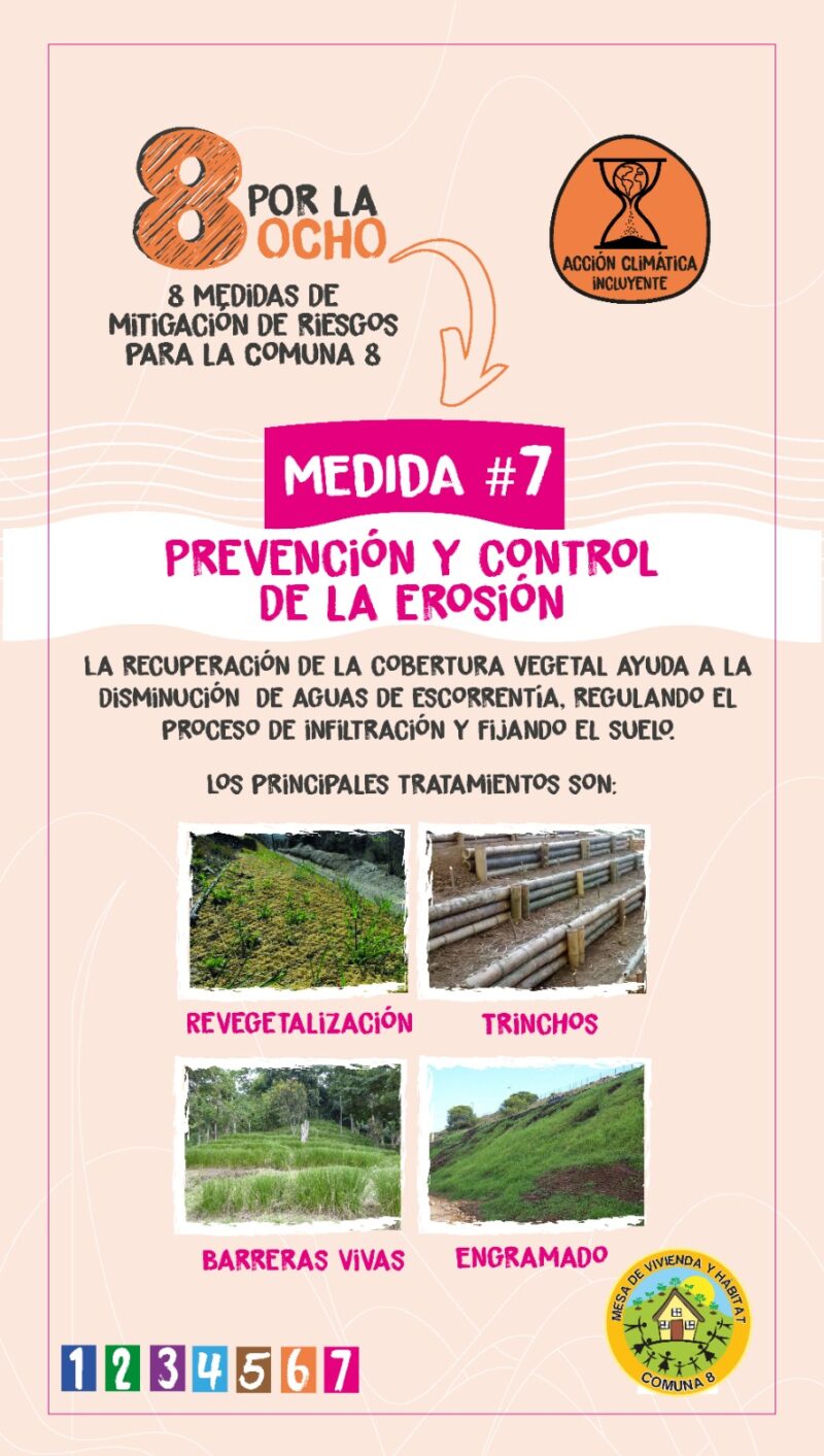 La Comuna 8 presenta sus propuestas para la Acción Climática - Mi ...
